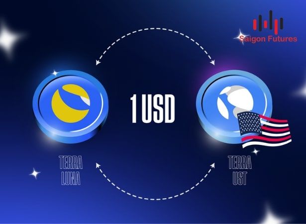 Peg là gì? Mất Peg là gì? Peg tác động như thế nào?